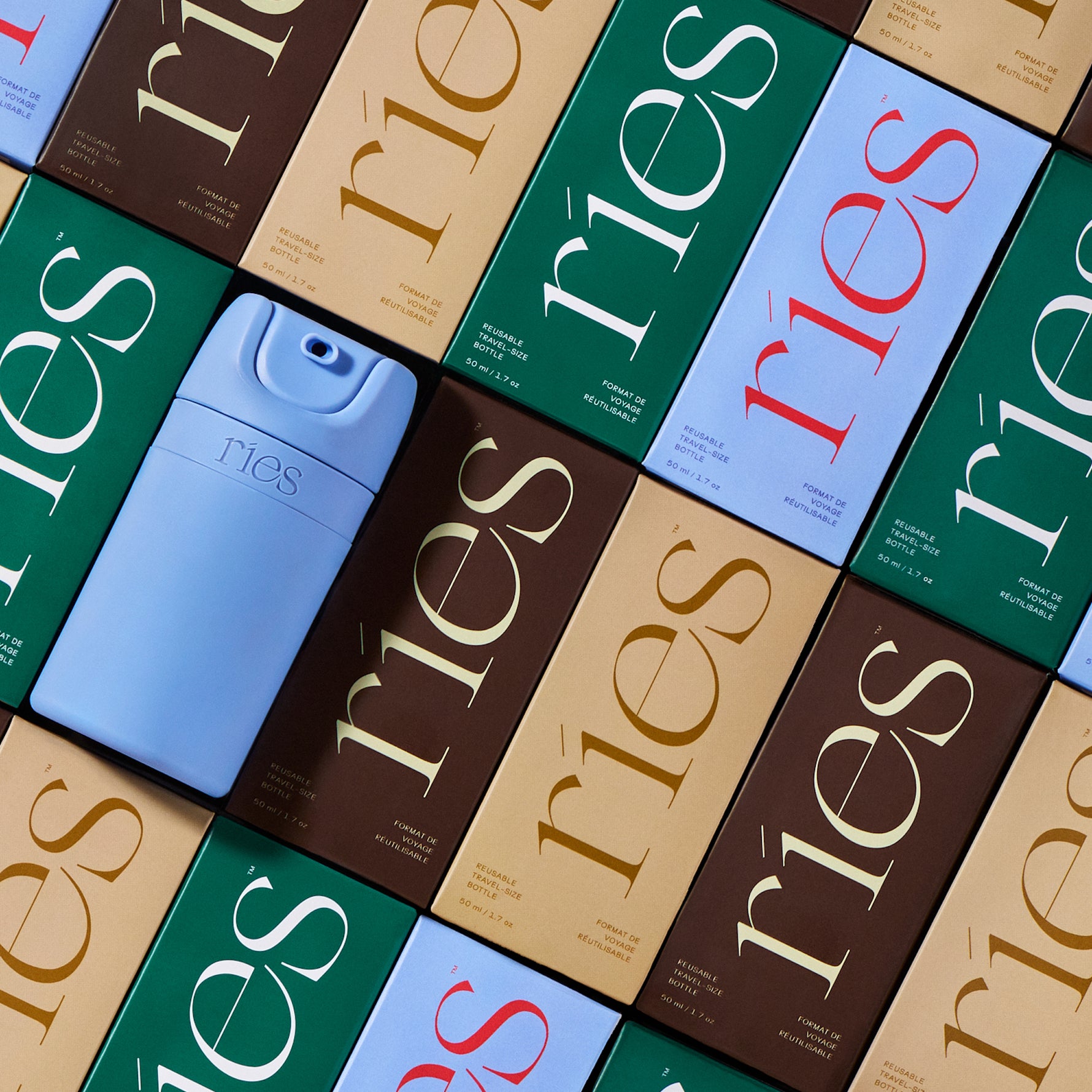 The Starter Set – Ries